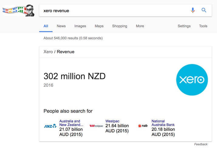 software-as-a-service-revenue-xero – Realwords